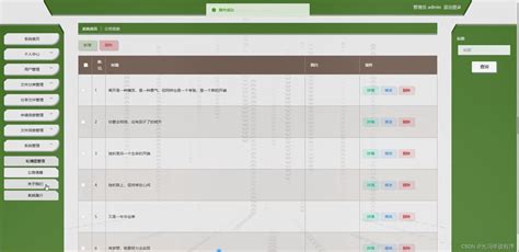 Java计算机毕业设计知识文档共享系统开题源码论文基于java的文档共享转换系统设计与实现 Csdn博客