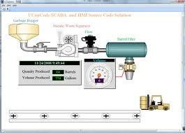 SCADA Programming In Chennai ID