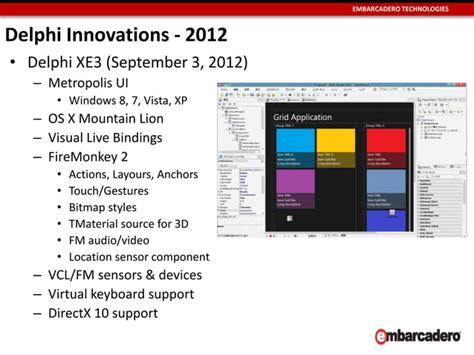 Delphi 1 To Delphi Xe7 20 Years Of Continuous Innovation By David I Ppt
