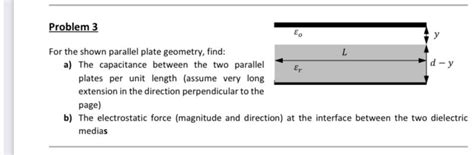 Solved Problem 3for The Shown Parallel Plate Geometry