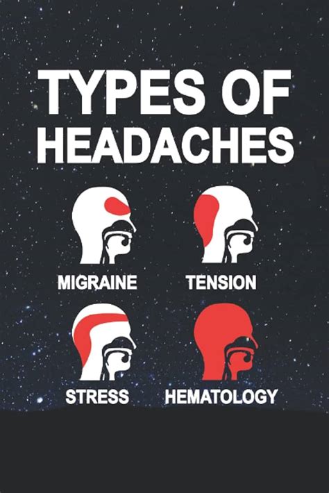 Hematology Meme Mix Shape White Blood Cells Concept Funny Wbc Blood