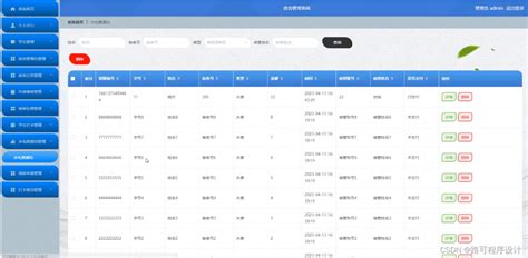 java php node js python宿舍管理系统【2024年毕设】 csdn博客