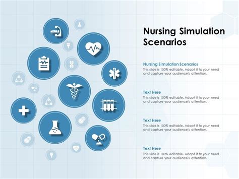 Nursing Simulation Scenarios Ppt Powerpoint Presentation Outline Diagrams Powerpoint Slides