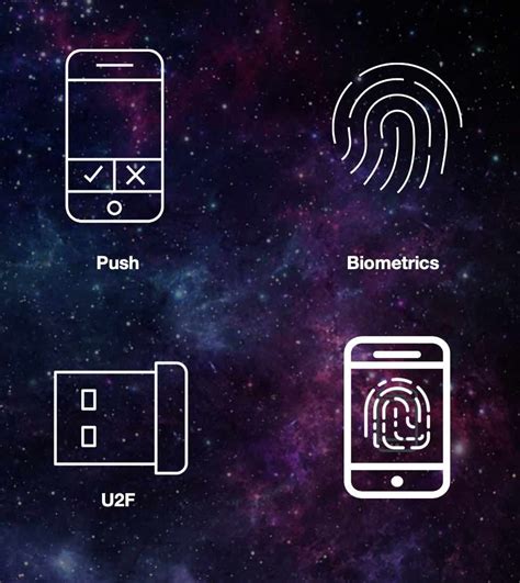 Jinu Thomas On Linkedin Cybersecurity Accessmanagement Duosecurity Superheroes Themarvels