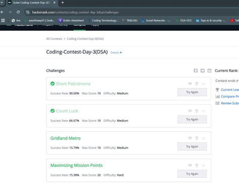 Tech Synergy Coding Contest Final Round Completed Aasritha Vemu