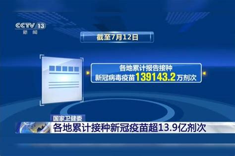 国家卫健委：各地累计接种新冠疫苗超139亿剂次