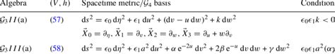 Reducible 13 Spacetimes Admitting Transitive G 3 Algebras On V H