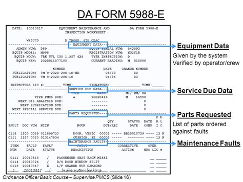 Supervise Preventive Maintenance Checks And Services Ppt Video Online