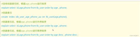 Sql优化 Csdn博客