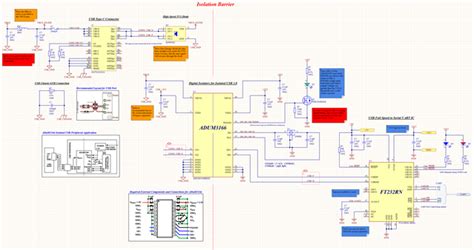 Schematic Review For Isolated Usb To Uart Bridge With Adum3166 And