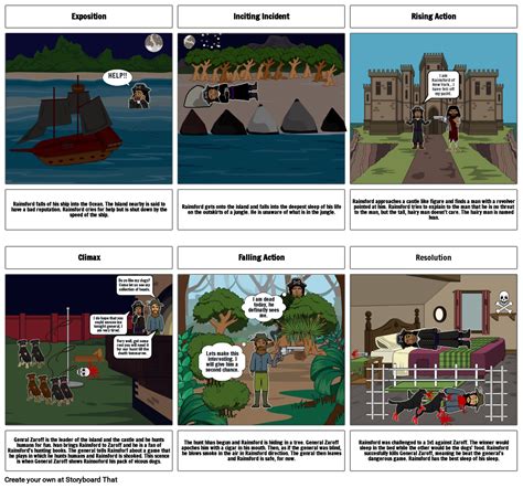 The Most Dangerous Game Plot Diagram Storyboard