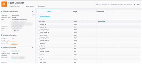 View Data Lineage Information On The Data Map Page Of Dataworks