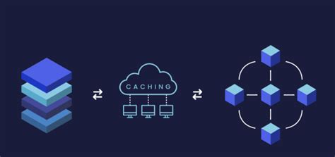 Mastering System Design Caching Upvey