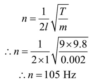 Fundamental Frequency Of Vibration Of String Numerical Problems Set 01
