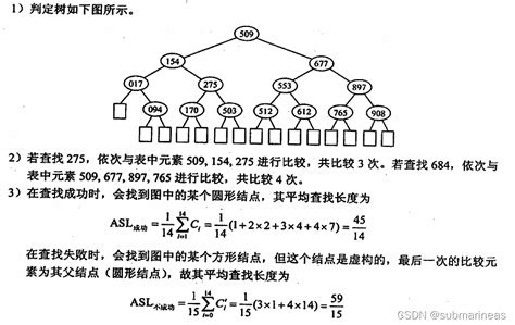 数据结构设计题大题总结（非代码）数据结构大题 Csdn博客