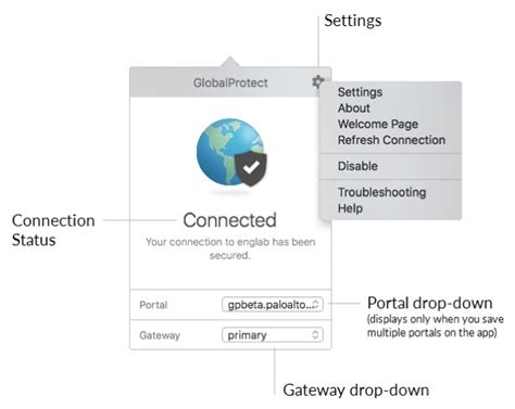 Tech Docs Improve Your Remote Work Experience With Globalprotect App