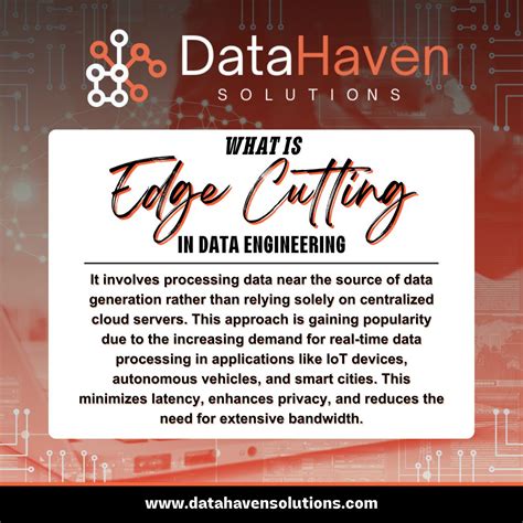 Datahaven Solutions Inc On Linkedin Datahavensolutions