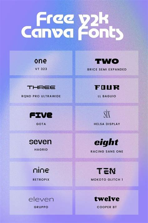 Y2k Fonts For Canva Free Downloads From Firther Design Co In 2024 Keyword Elements Canva