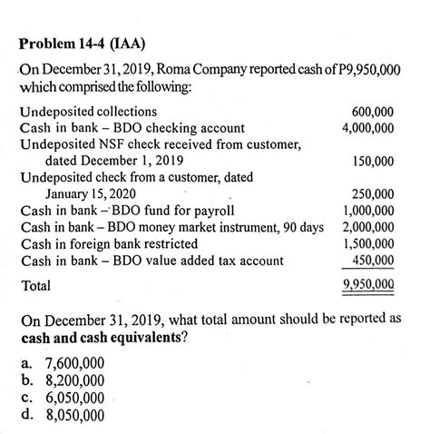 Solved Problem 14 1 AICPA Adapted Campbell Company Had The Chegg Com