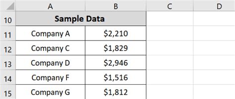 Copy Only Visible Cells In Excel Step By Step 2024