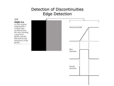 Chapter10 Image Segmentation Ppt