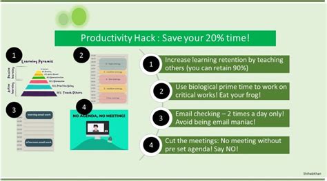 Shihab Khan Ckpi P Cldp Ctmp On Linkedin Productivity Hack4 Save
