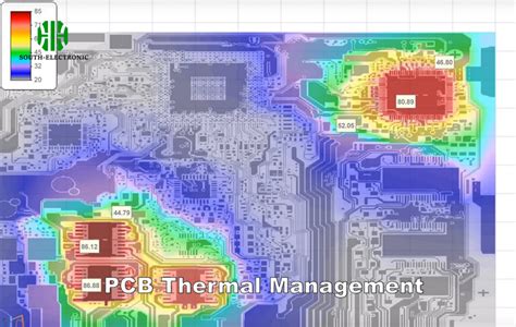 what is thermal management in pcb design