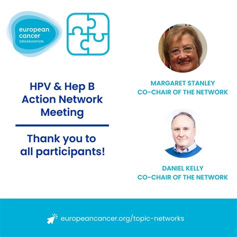 Protecteurope Eu4health Europeancancersummit European Cancer