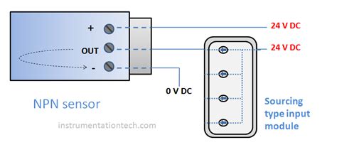 Npn And Pnp Sensors
