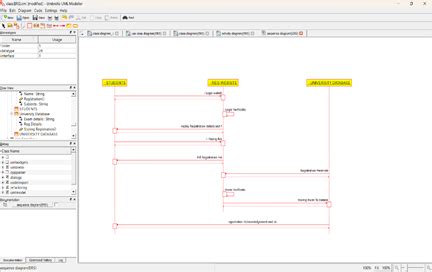 GitHub YASHEANTH00143 OOAD LAB