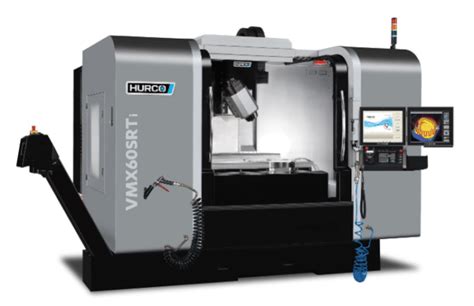 Understanding The Axes In CNC Machines A Comprehensive Guide