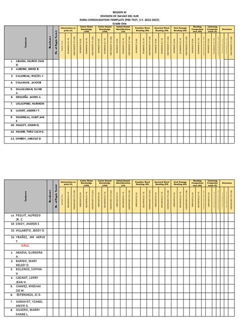 Egra Scoring Sheet New Repaired Pdf