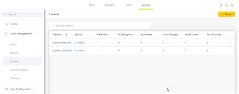 Managing Self Contained Tenants