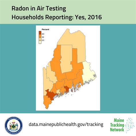 Radon Awareness Week January 23 27 2023 Mainetracking Network