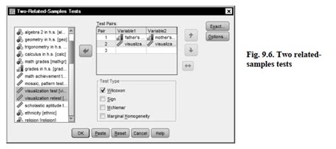 Comparing Two Groups With Spss Problem 96 Nonparametric Wilcoxon Test For Two Related Hkt