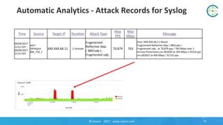 Innovation In DDoS Mitigation PDF Cloud Computing Internet
