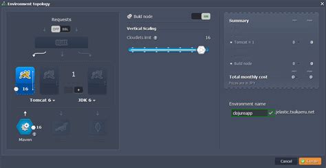 Fastest Way To Deploy Clojure Apps To The Cloud Virtuozzo Blog