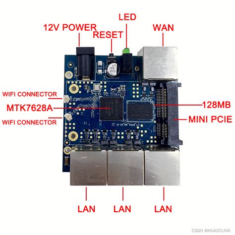 60 60mm迷你4g路由主板mt7628方案1wan 3lan openwrt系统支持二次开发及提供源码深圳市华创翼联 openwrt