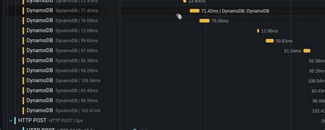 An Unexpected Error Happened In Trace View · Issue 64366 · Grafanagrafana · Github