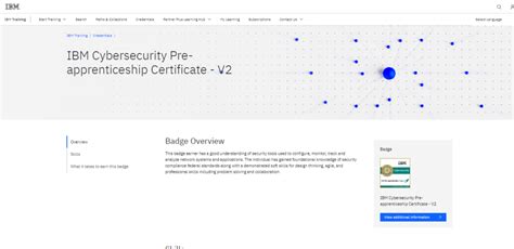 8 Free It Certifications Ibm 2025