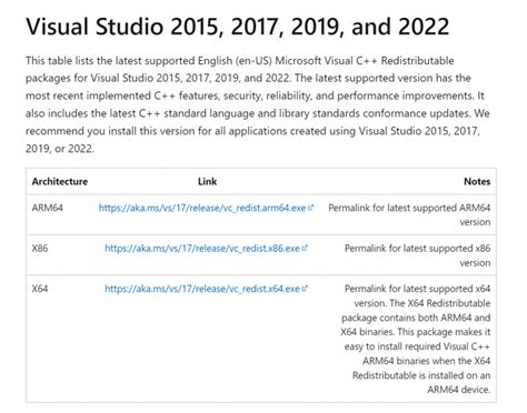 Fix Error 0xc00007b In Windows 10 Or 11 Application Was Unable To Start Correctly 2025
