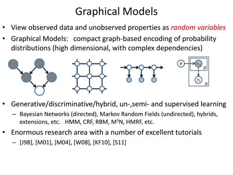 Ppt Scaling Up Graphical Model Inference Powerpoint Presentation