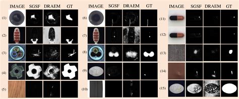 figure 5 from self supervised guided segmentation framework for