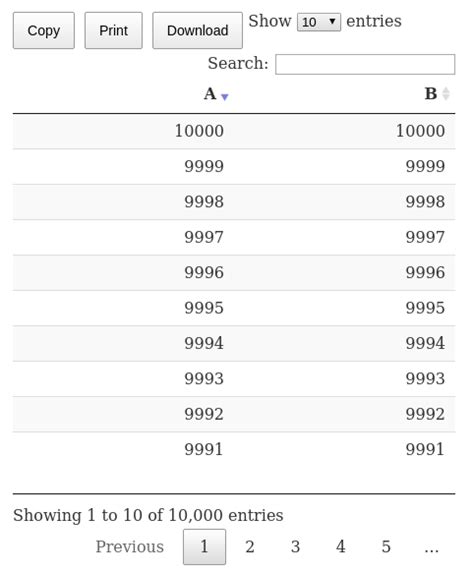 Numeric Columns Not Sorting Properly When Using FormatCurrency Or FormatRound In At Least