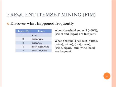 Ppt Secured Outsourcing Of Frequent Itemset Mining Powerpoint Presentation Id4144021