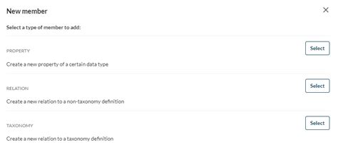 Sitecore Content Hub Editing The User Schema Definition