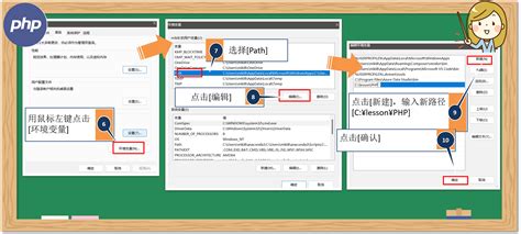 第一章php 安装和初始配置 电脑工程师入门 第一章php 安装和初始配置 电脑工程师入门