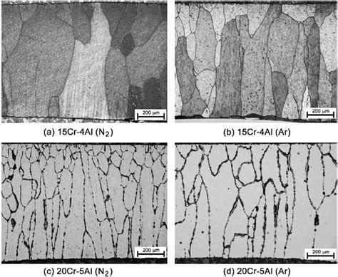Optical Micrographs Of As Cast Microstructures Obtained For 15cr 4al