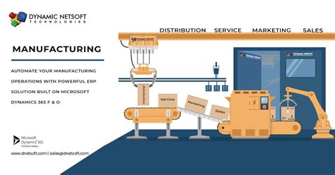 Dynamic Netsoft Technologies Private Limited On Linkedin Dnetsoft Erp Manufacturing