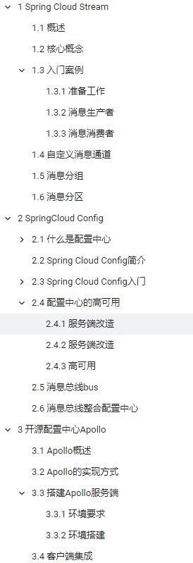 全新出品Github总榜排行第七的SpringCloud生态全栈笔记我粉了 极客时间